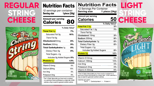 19 Snacks to Build Muscle - Gravity Transformation