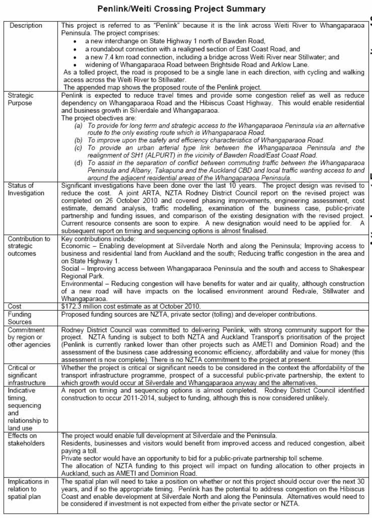 PenLink - Greater Auckland