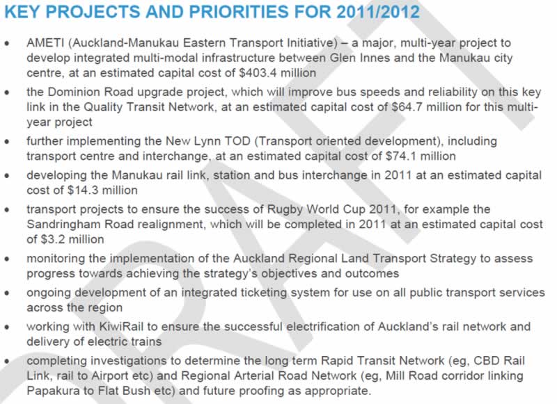 Where's the money going Auckland Council? - Greater Auckland