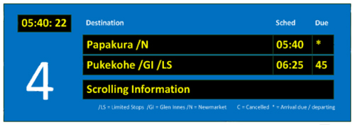 Real-time rail signs: finally nearly here - Greater Auckland