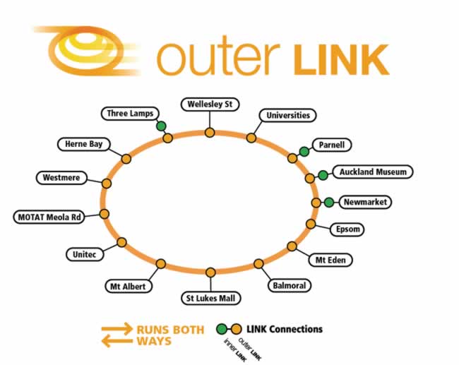 The Outer LINK timetable - Greater Auckland