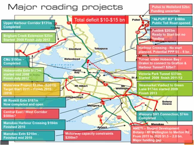 Tolling motorways to fund City Rail Link? - Greater Auckland