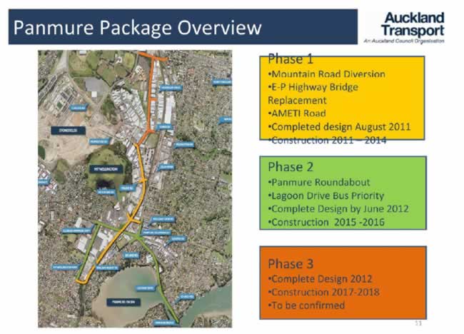 Panmure busway & interchange progresses - Greater Auckland