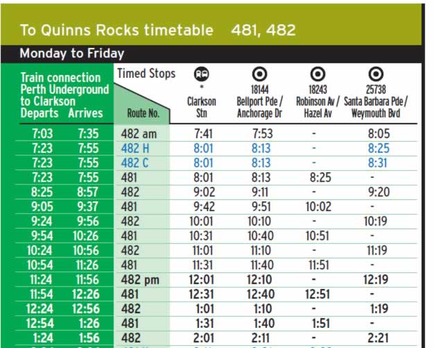Guest Post: how can we make feeder buses work? - Greater Auckland