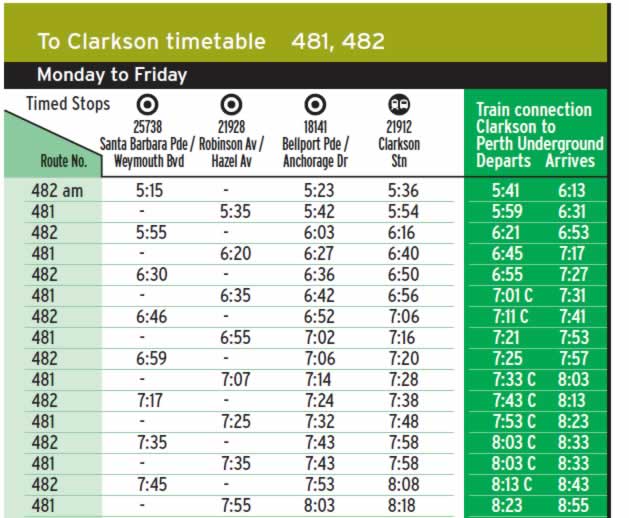 Guest Post: how can we make feeder buses work? - Greater Auckland