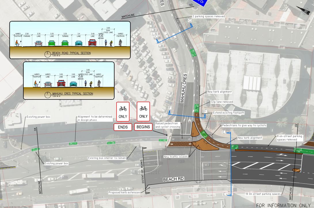 First Stage of Grafton Gully Cycleway to open - Greater Auckland