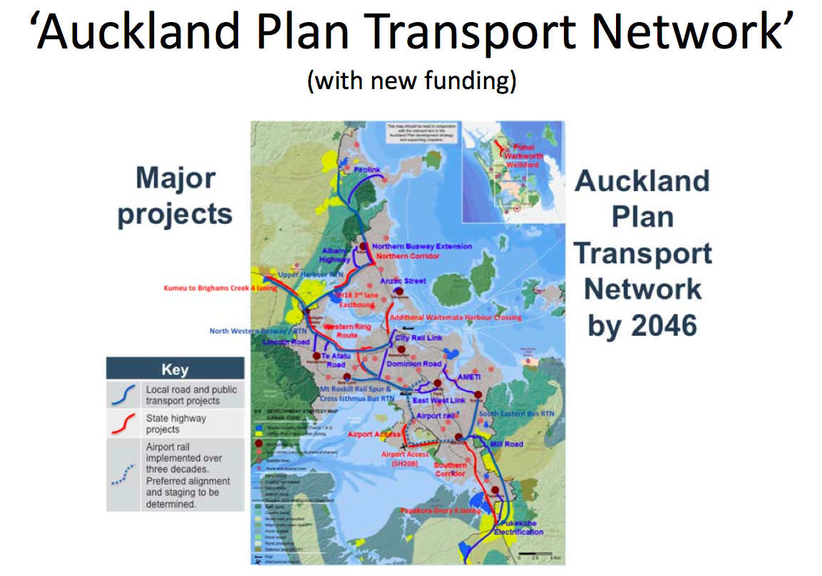 Long Term Plan and Transport - Greater Auckland