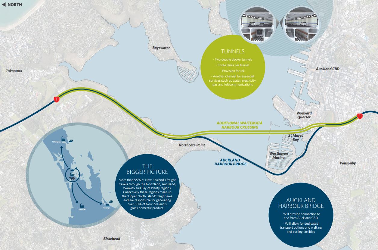 Timeframe for Additional Waitemata Harbour Crossing Announced - Greater ...