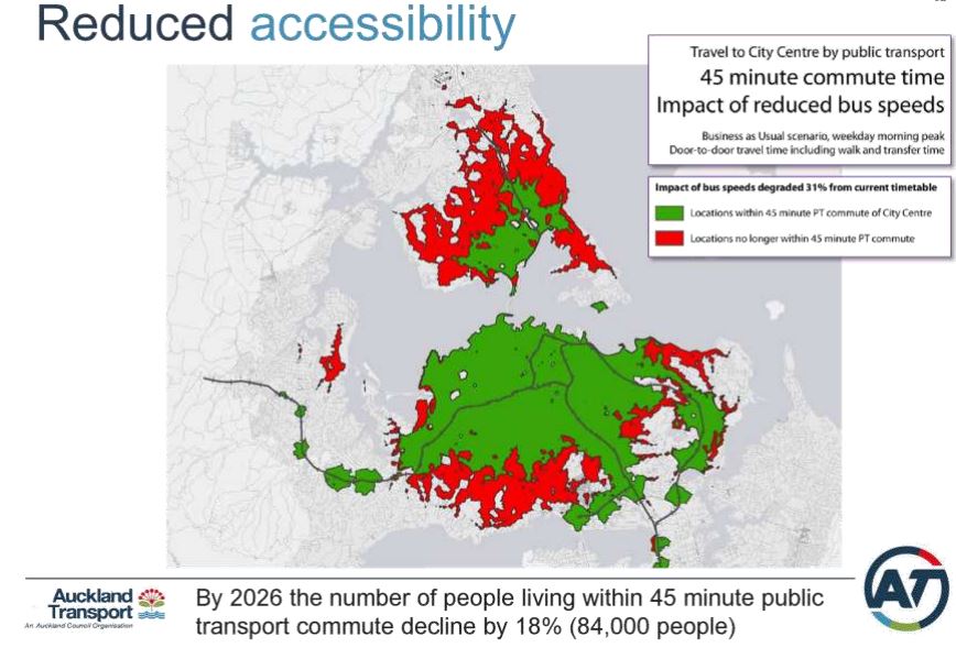 AT's Smarter Integrated Networks presentation - Greater Auckland