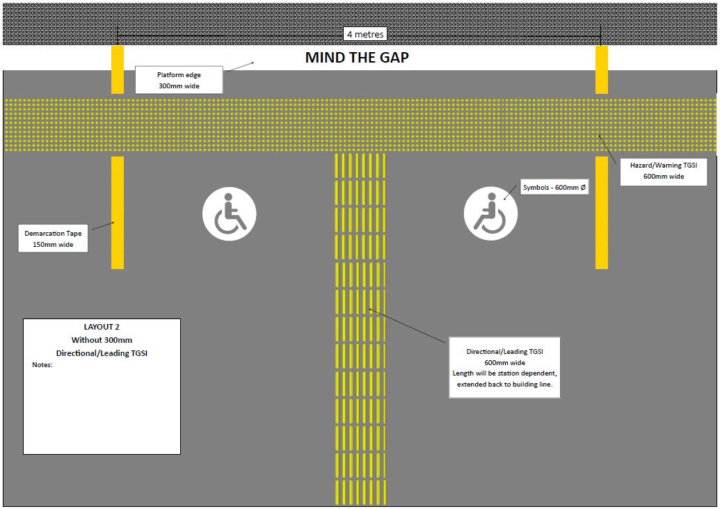 AT Trialing New Platform Markings - Greater Auckland