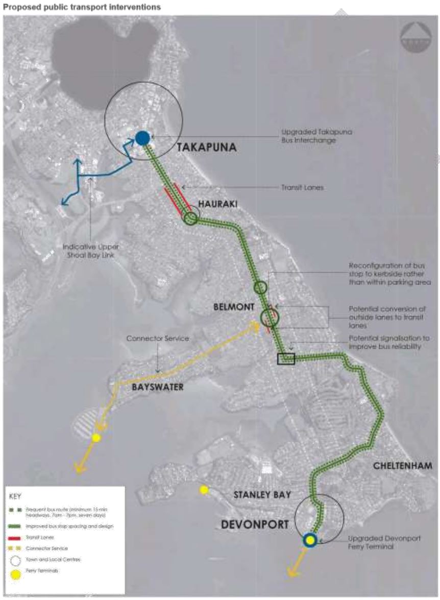 The Future of Lake Rd - Greater Auckland