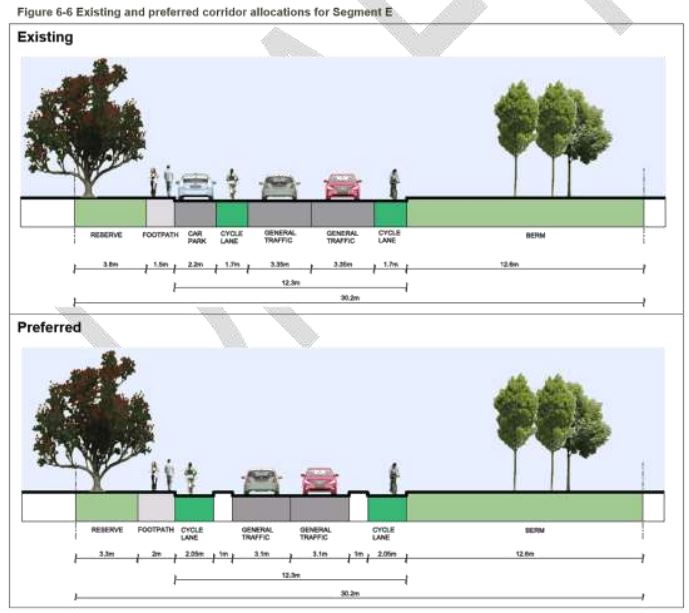 The Future of Lake Rd - Greater Auckland