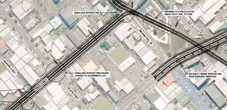 SMART Alignments Observations - Greater Auckland