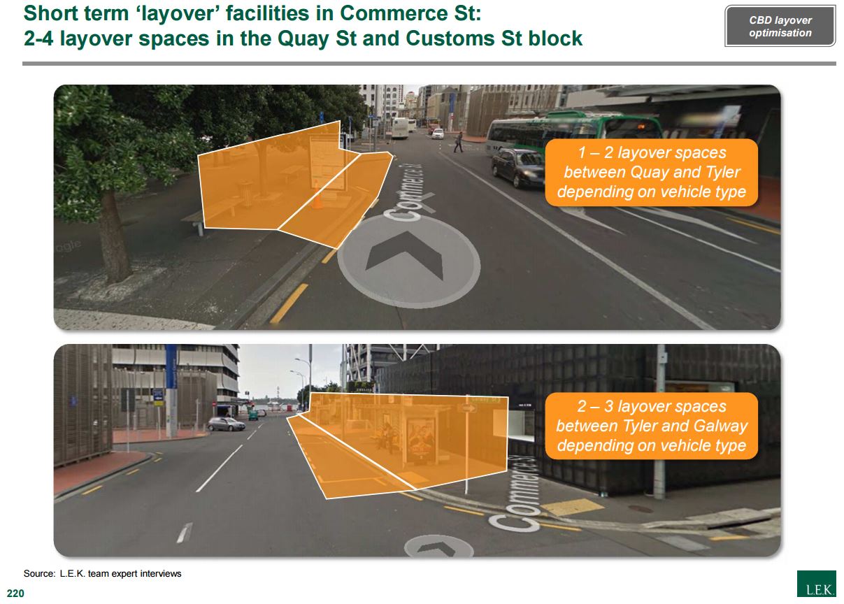 Advanced buses not a solution - Greater Auckland
