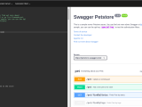 Self Documenting Api With Swagger Openapi 3 0 Documentation Jan