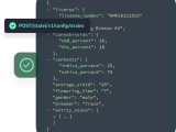 The Unified Cannabis Api Green Check Access