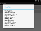 Android Orm Performance 2016 Open Source By Greenrobot