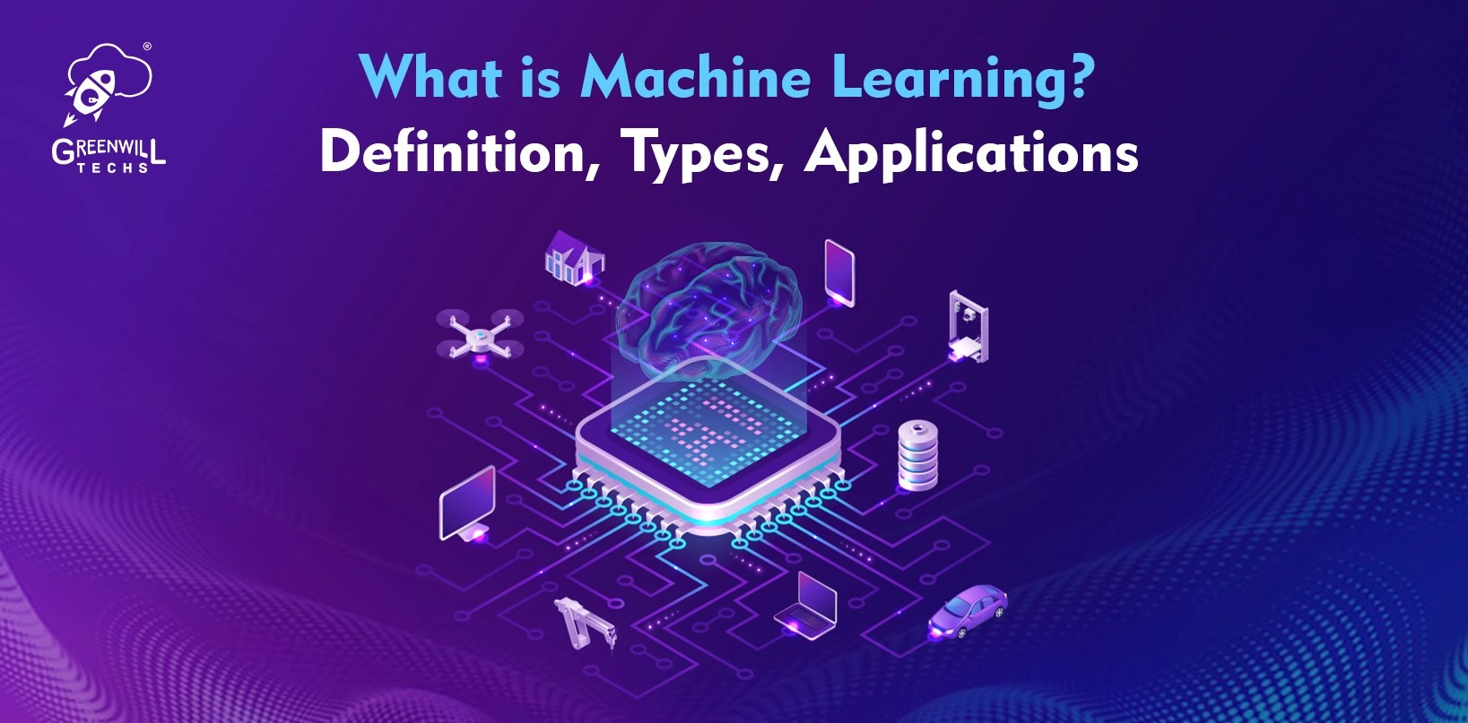 What is Machine Learning? Defanition, Types & Applications