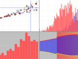 Open Source Free Java Chart Library Jfreechart Greepit