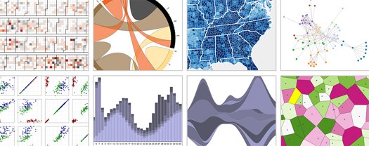 Javascript Visualization Library For Html And Svg D3 Js Greepit
