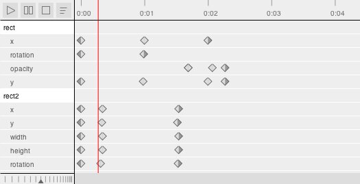 Javascript Animation Library With A Gui Timeline Timeline Js Greepit