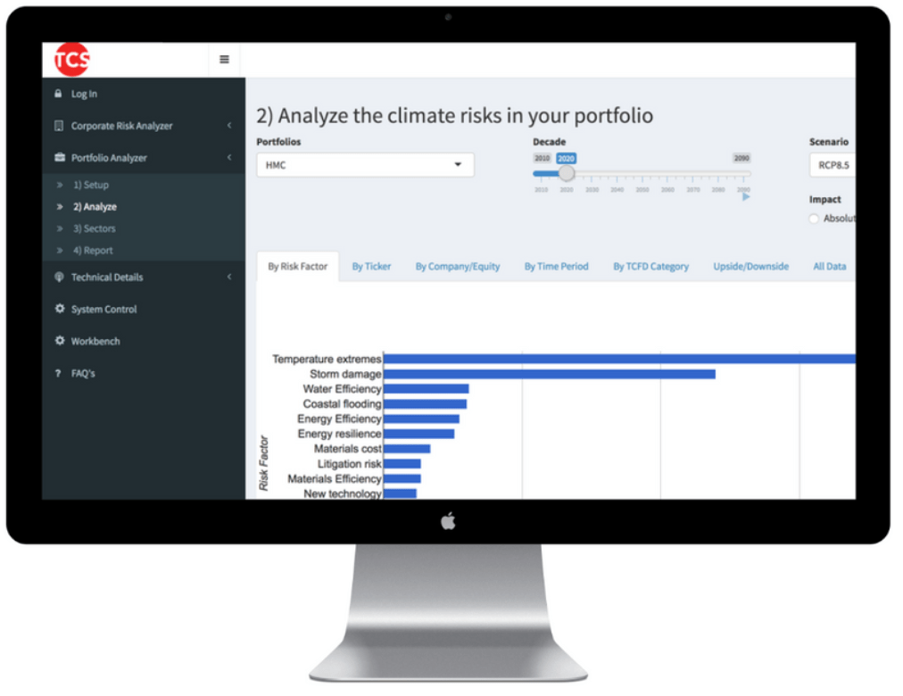 The Climate Service Helps Companies Manage The Risks Of Climate Change ...