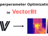 Vectorbt Optimize Entry Exit Points With Python Greyhound Analytics