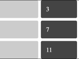 Grid By Example Usage Examples Of Css Grid Layout