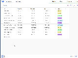 Creating Tables Gridfox