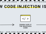 Code Injection Software Attack Examples And Prevention Gridinsoft