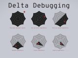 Delta Debugging Grimm Cyber R D