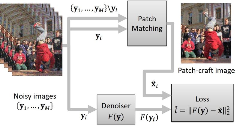 Github Grishavak Pcst - High Quality HD Landscape Illustrations | Free Download