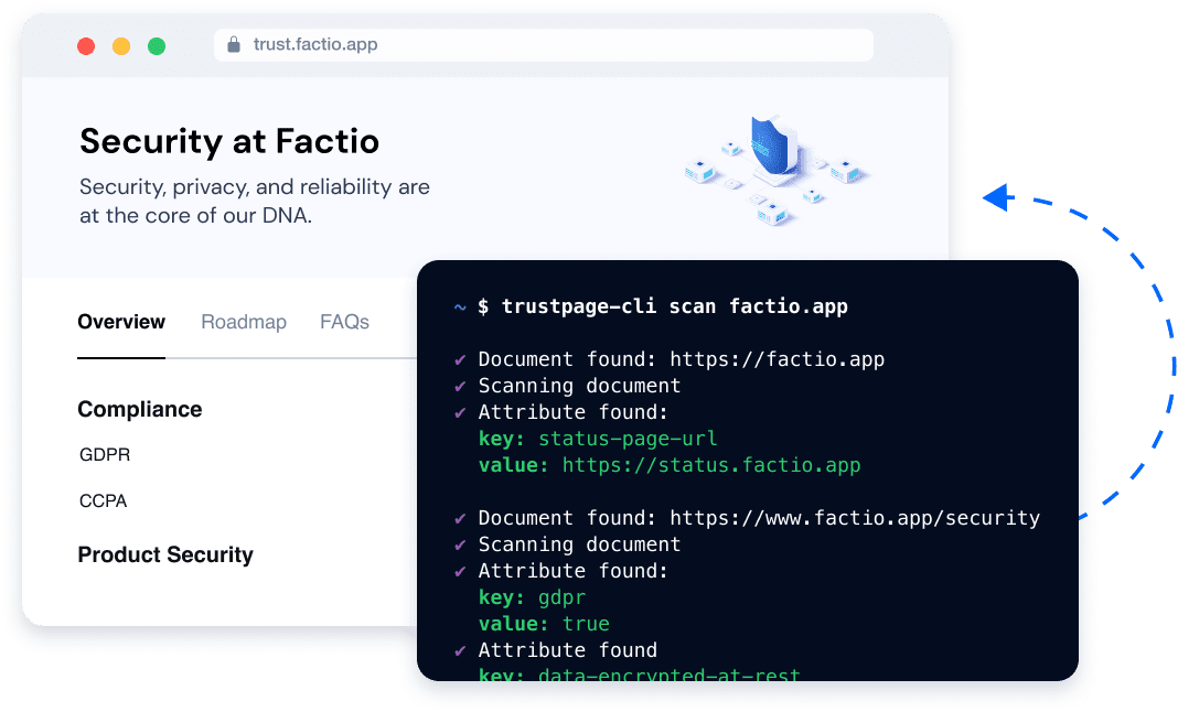 Trustpage Raises $5M to Change How Companies Build Trust With Their ...