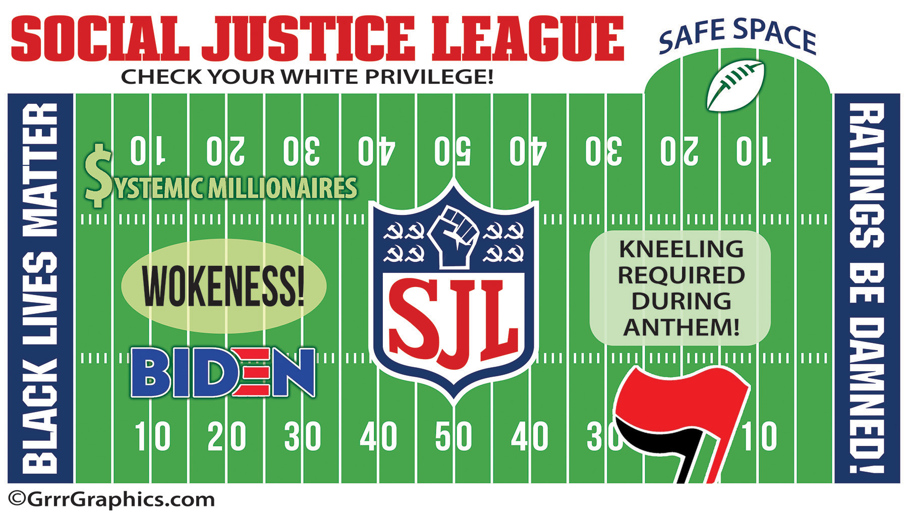 NFL 2020 GAME PLAN – The Burning Platform