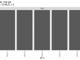 Create Counts Vectors And Matrices Of Multilocus Genotypes Mlg Poppr