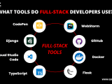 What Tools Do Full Stack Developers Use