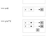 2 8 Python Memory Management Essentials Of Python Programming