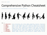 Comprehensive Python Cheatsheet