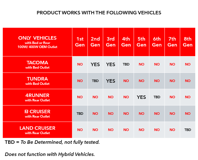 Guild Outfitters Go New Places Guild Outfitters