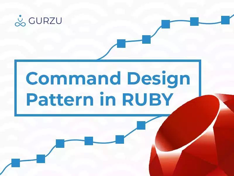 Command Design Pattern In Ruby Gurzu - Download Perfect Sunset Image | Desktop