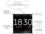 Simpleclock Documentation Page