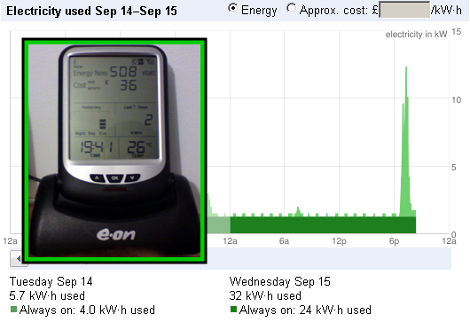 Smart Power Meter Interface For The Linux Crowd | Hackaday