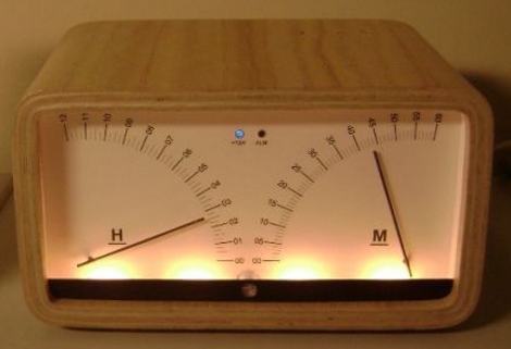 Meter Clock With Pleasing Design Considerations | Hackaday