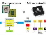 Difference Between Microprocessor And Microcontroller