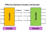 Difference Between Encoder And Decoder With Applications