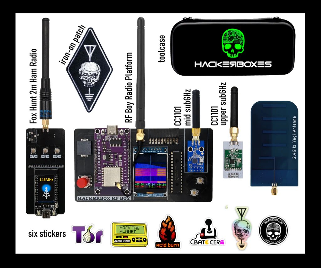 Wireless Hacking Toolkit Hackerboxes