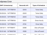 How To Clear Cron Jobs In Wordpress
