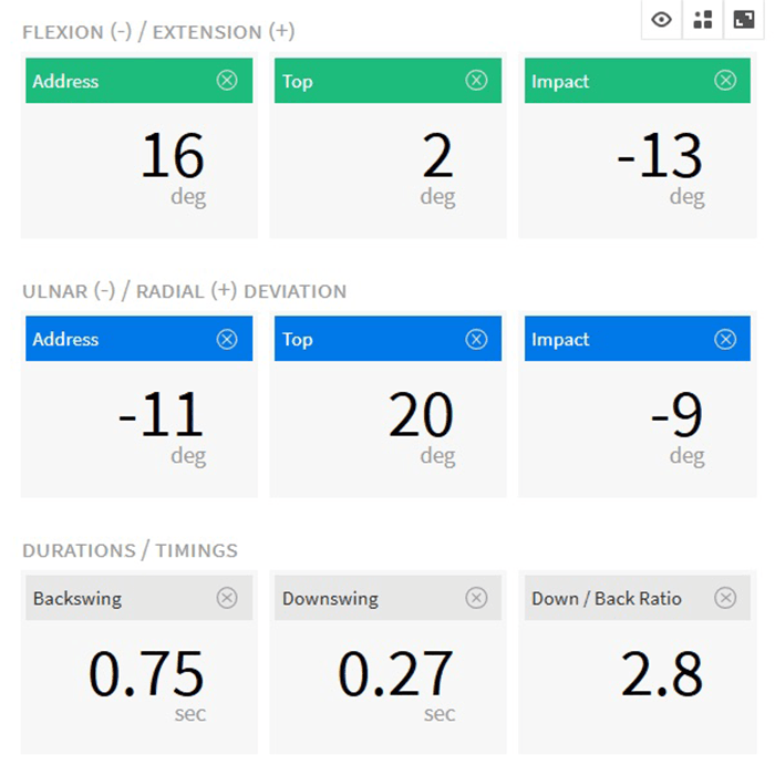 HackMotion – Motion Capture for Sports
