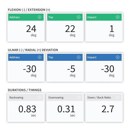 HackMotion – Motion Capture for Sports