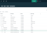 Integration With Metadata Management Suites Data Catalogs And Data